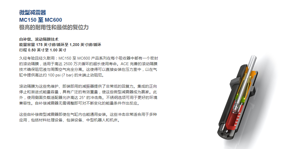 美国ACE微型减震器MC150EUM、MC150M正品原装供应(FAIRCHILD,TAIYO,ACE,Becker,TOYOOKI,New ...